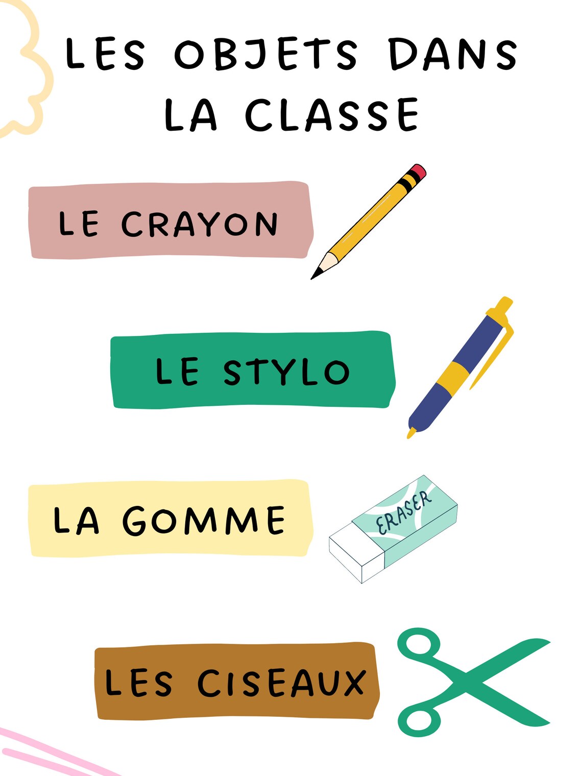 French Les Objets Dans La Classe Posters, French Classroom Decor ...