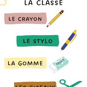 French Les Objets Dans La Classe Posters, French Classroom Decor ...