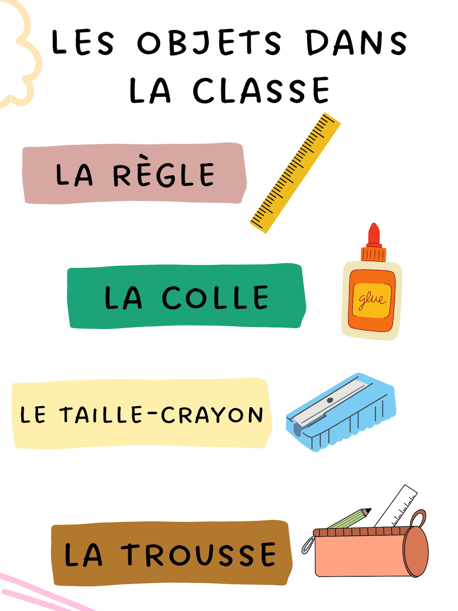 French Les Objets Dans La Classe Posters, French Classroom Decor ...