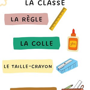 French Les Objets Dans La Classe Posters, French Classroom Decor ...