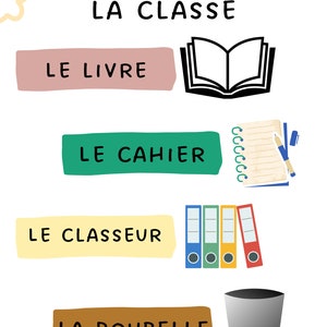 French Les Objets Dans La Classe Posters, French Classroom Decor ...