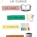 French Les Objets Dans La Classe Posters, French Classroom Decor ...