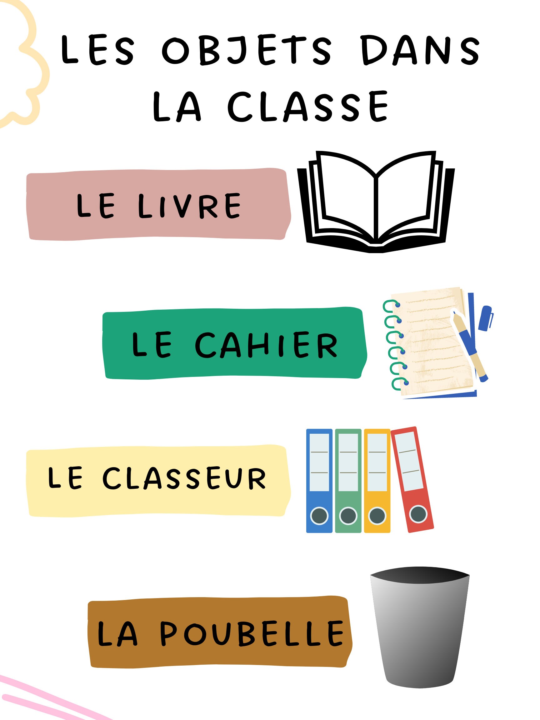 French Les Objets Dans La Classe Posters, French Classroom Decor ...