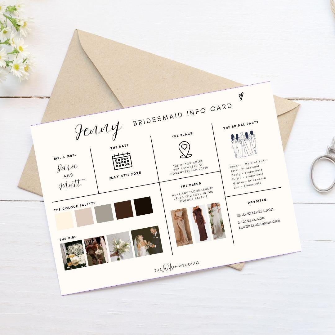 Editable Bridesmaid Info Card Template: Modern Minimal Design (digital ...