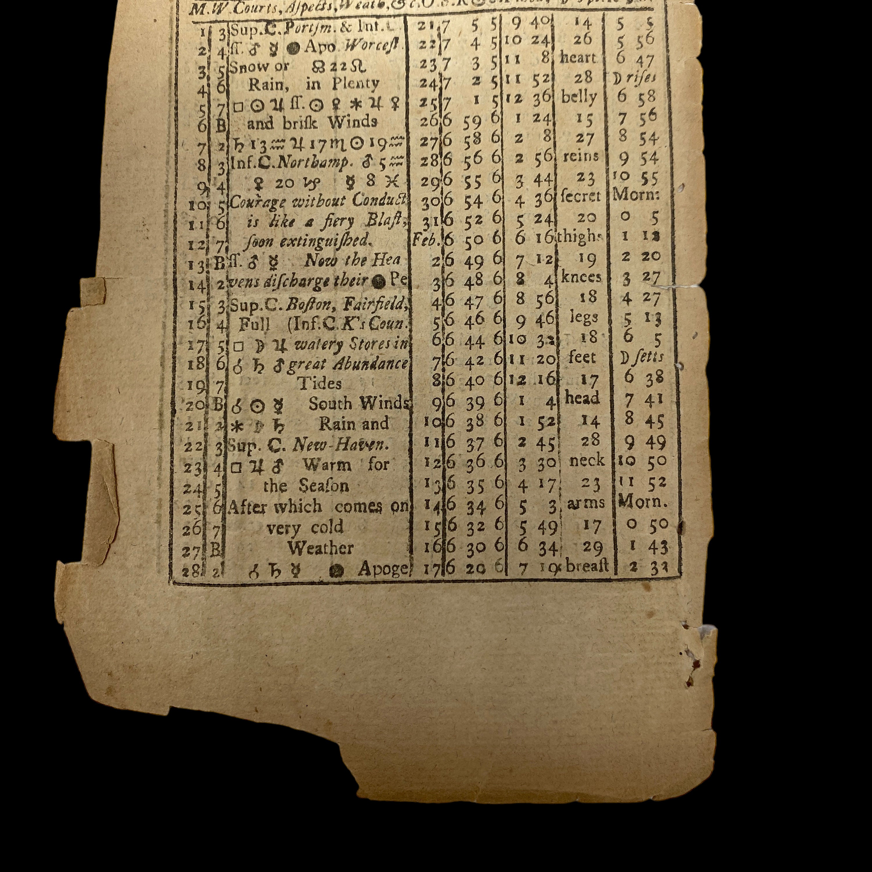 RARE Original 1757 Revolutionary War & Early North American Colonies ...