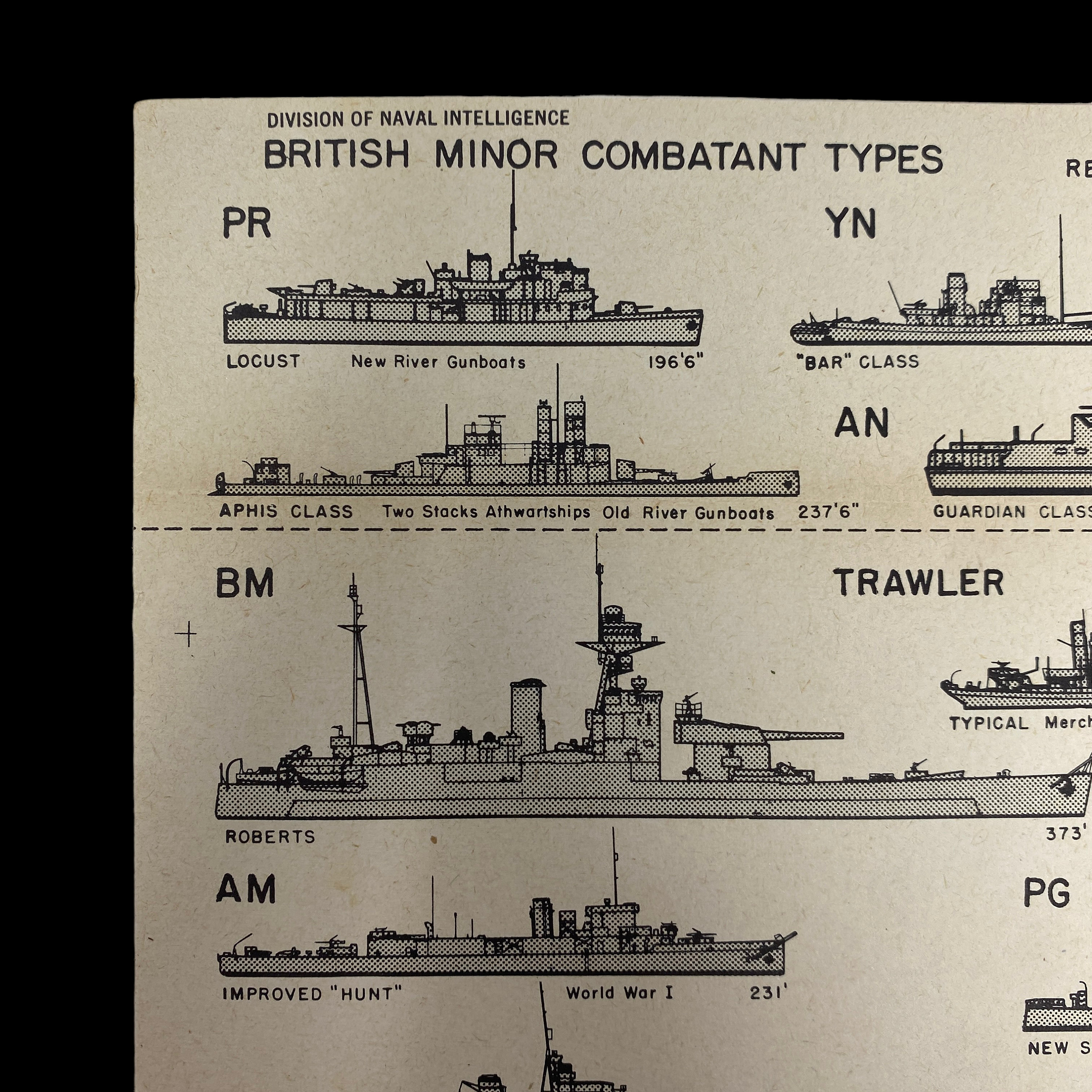 WWII Allied Navy Ship Identification Poster: 1944 British Naval Vessels ...