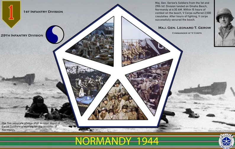 RARE Original WWII D-day Omaha Beach v Corps Operation Overlord ...