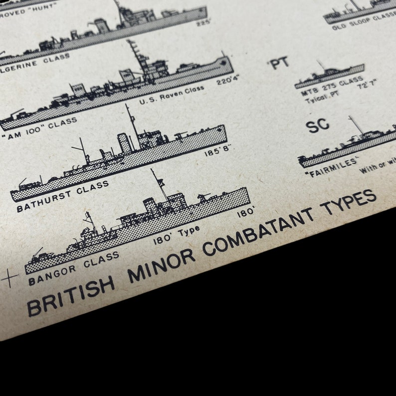 WWII Allied Navy Ship Identification Poster: 1944 British Naval Vessels ...