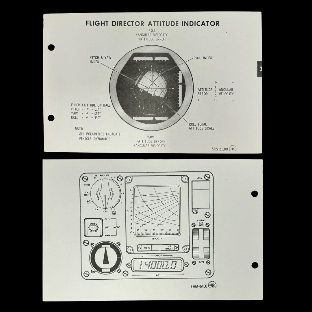 RARE! Original 1967 CSM Apollo Astronaut “flight Controls” 1st Edition ...