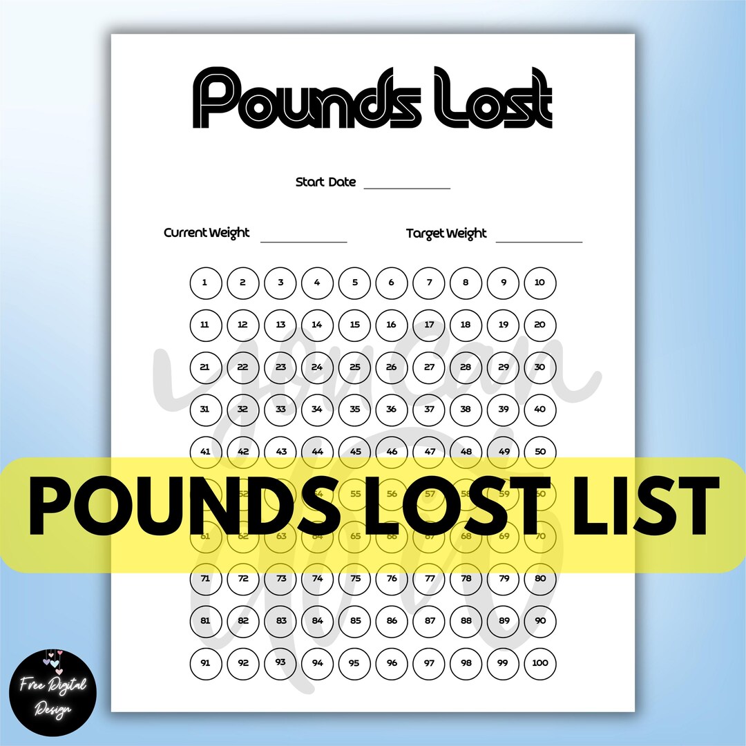 Pounds Lost, Weight Loss Tracker, 100 Pound Lost, Weight Goal, Weight ...