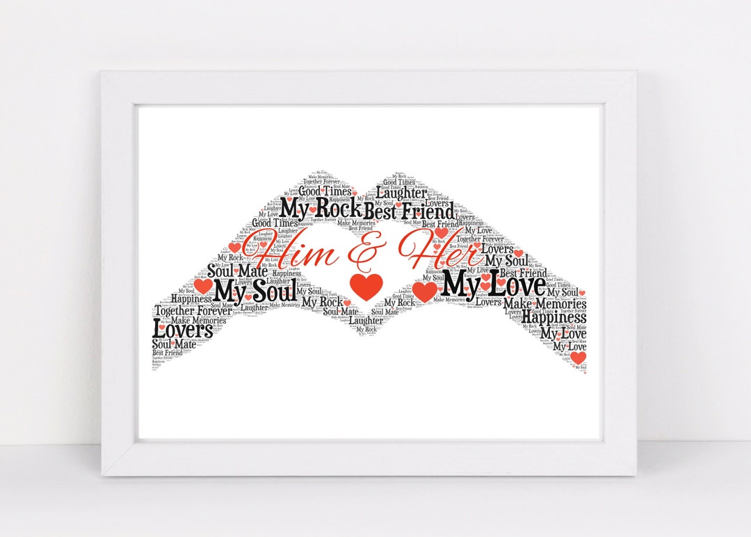 Personalised Heart Hands Word Art Print - Custom Couples Name Wall Art ...