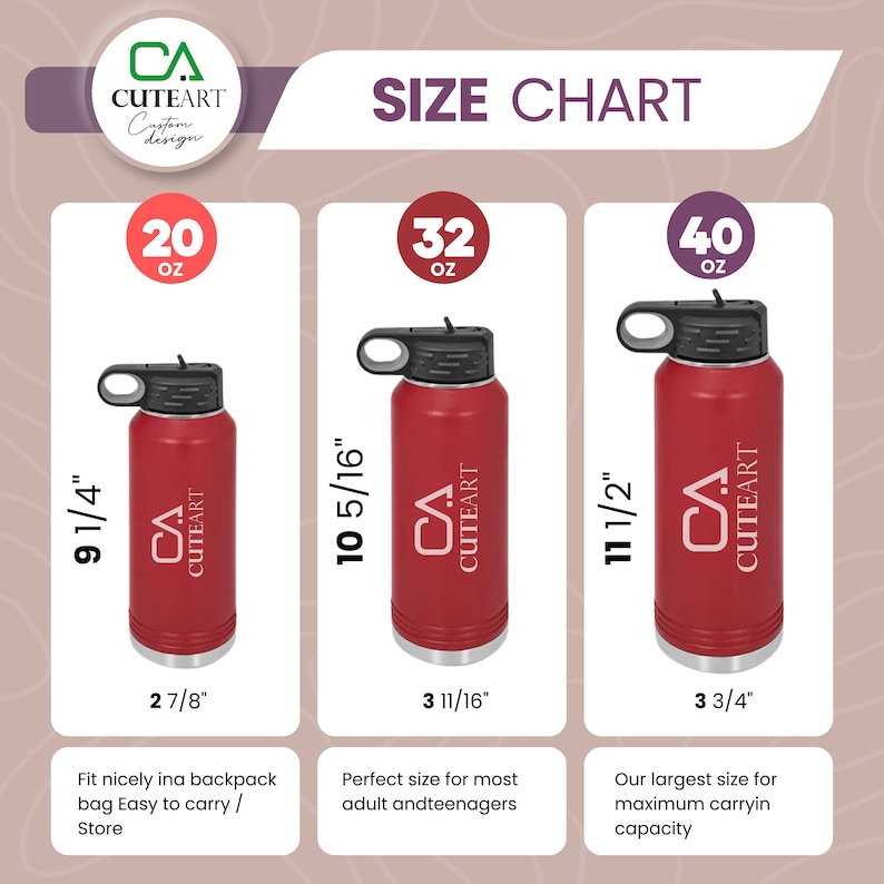 Personalized Kids Water Bottle With Straw, Family Vacation Sports ...