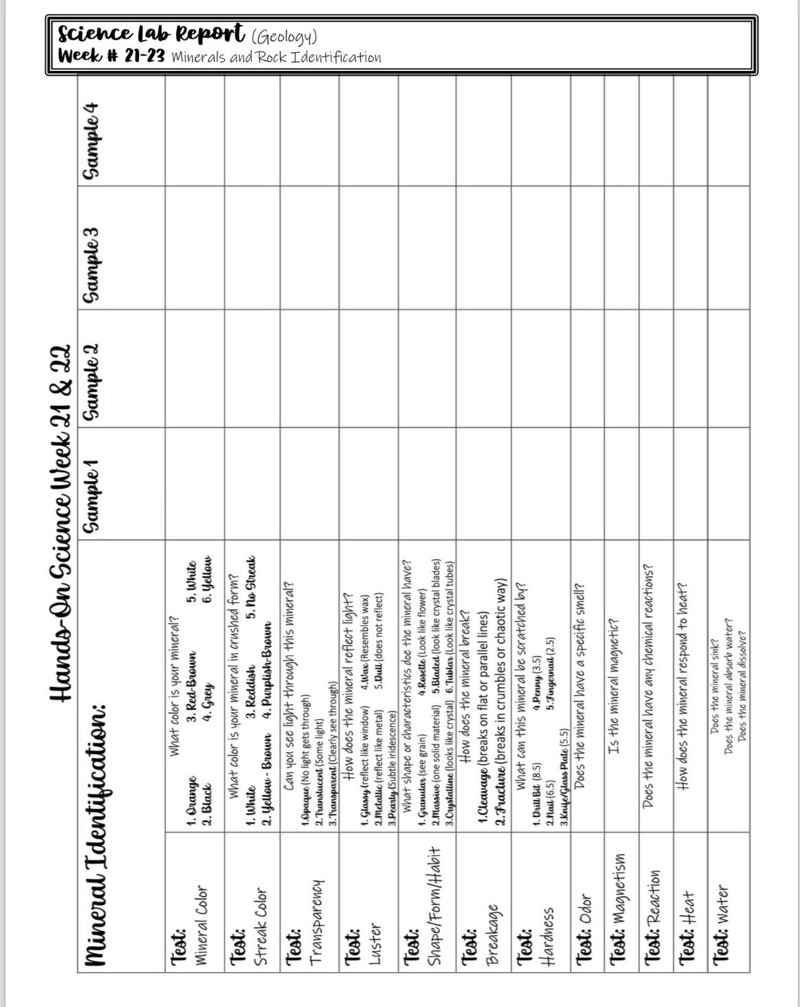 CC Cycle 1 Science Journals - Etsy
