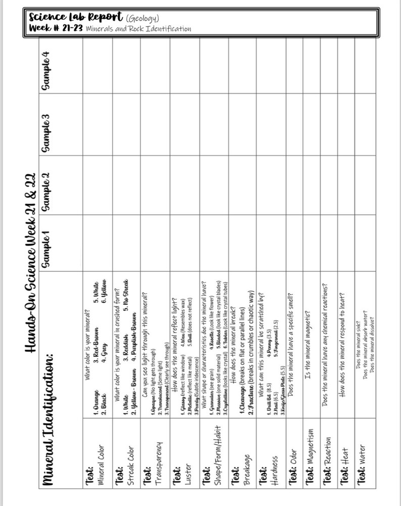 CC Cycle 1 Science Journals - Etsy