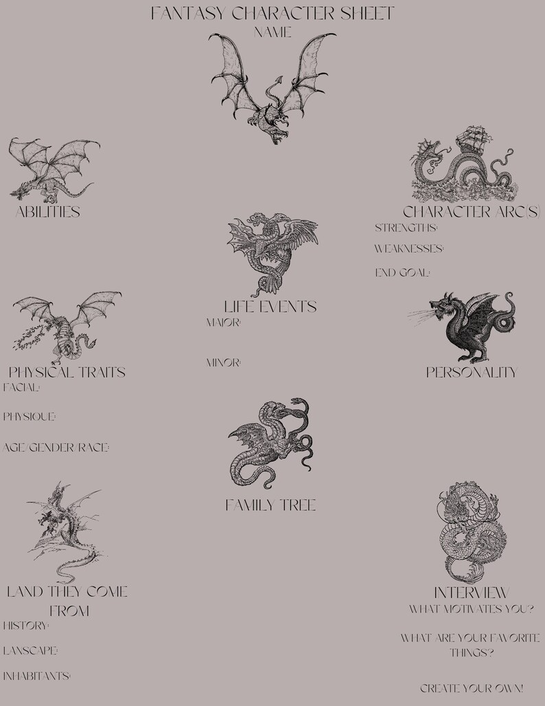 Fantasy Character Building Sheet - Etsy