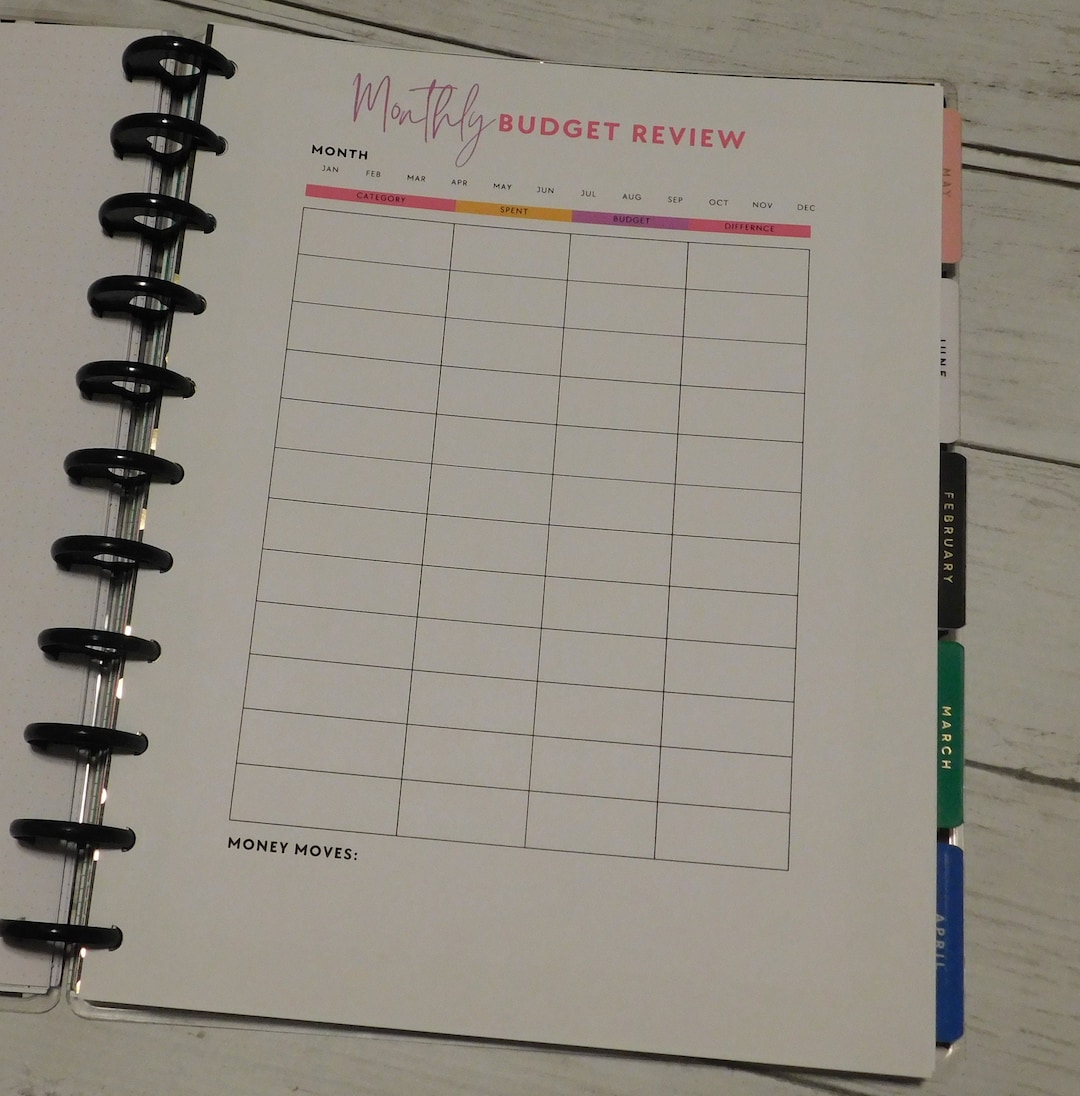 Monthly Budget Review Planner Printable - Happy Planner Big Size - Warm ...