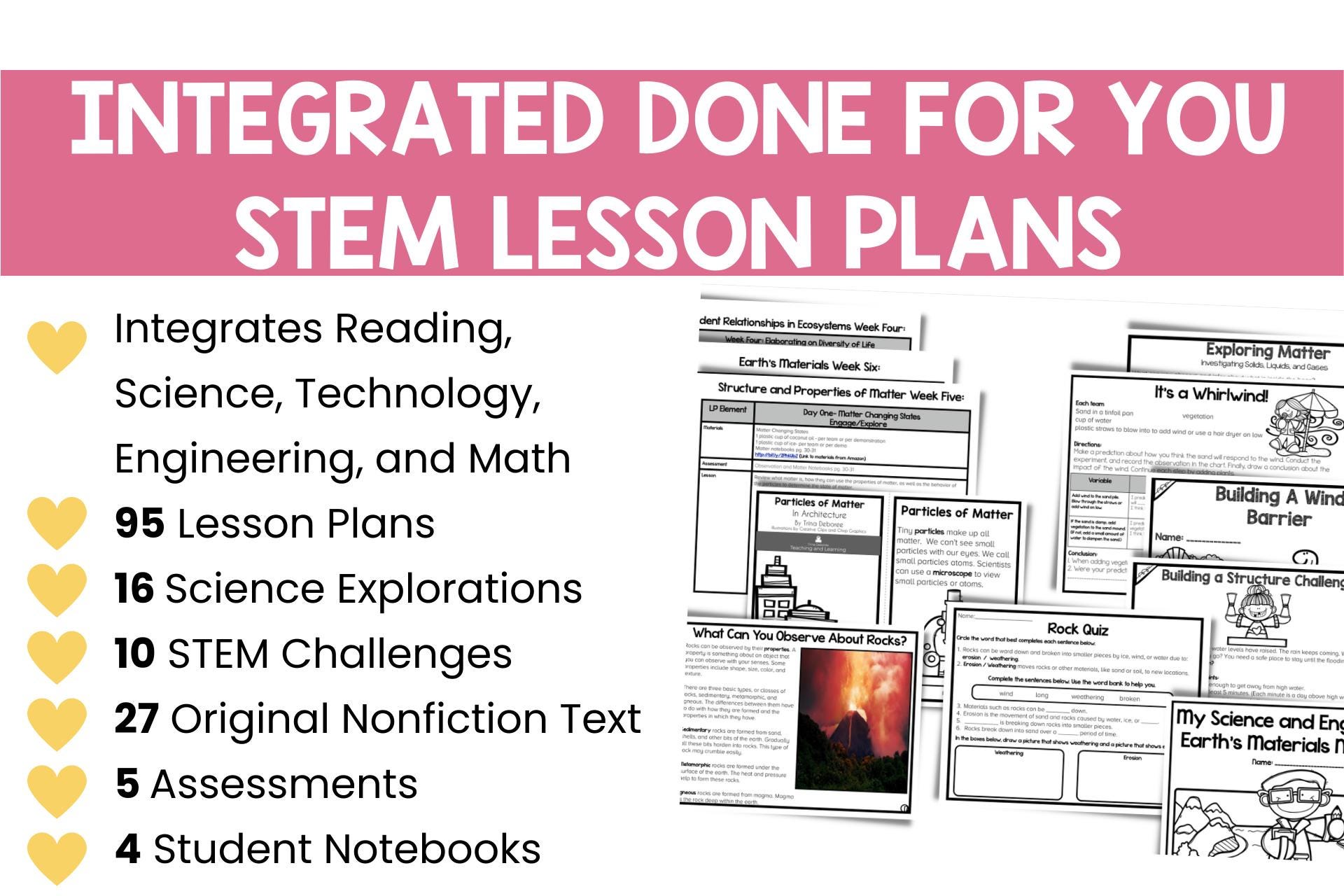 STEM Units and Lessons STEM Activities, Science Experiments, and ...
