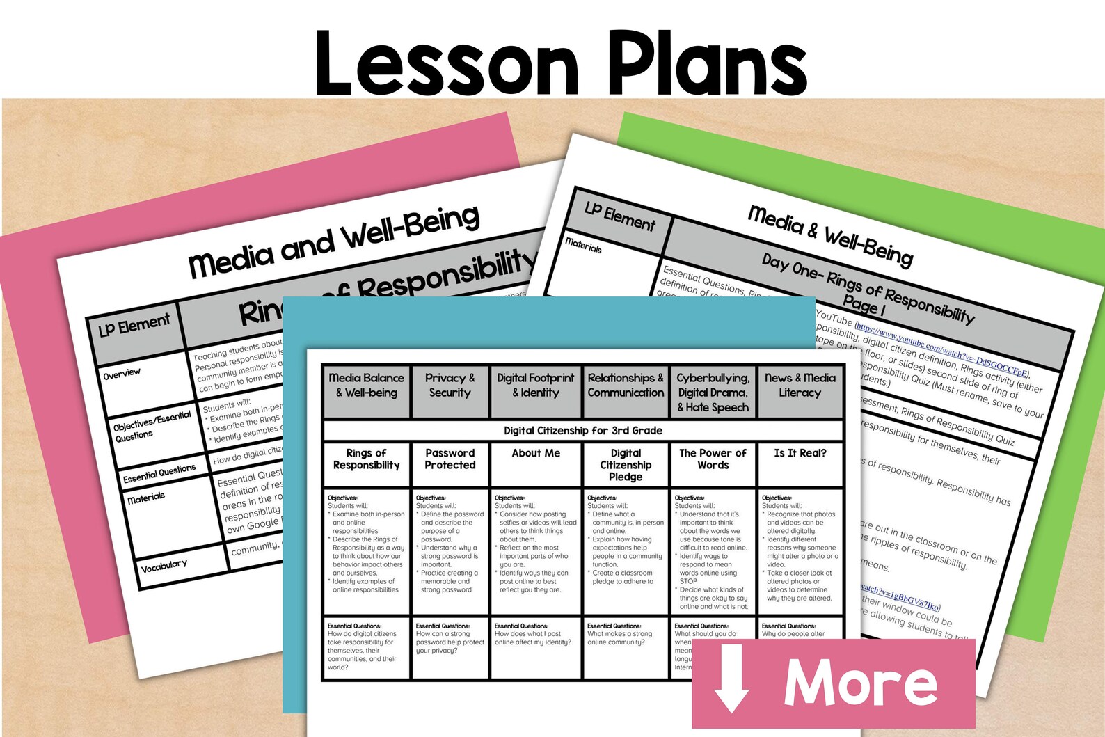 Digital Citizenship & Internet Safety Lesson Plans and Activities for ...