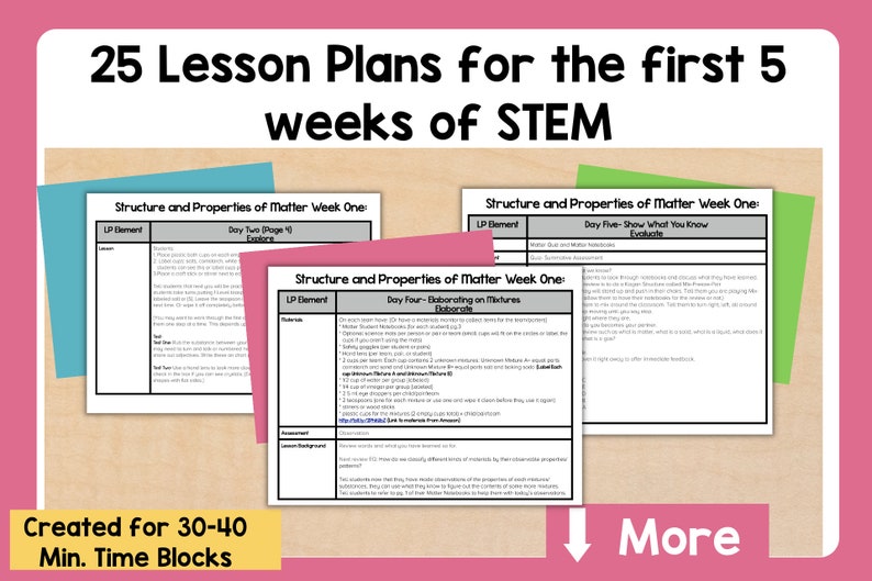 States of Matter STEM Unit, 2nd Grade Science Experiments, Lessons, and ...