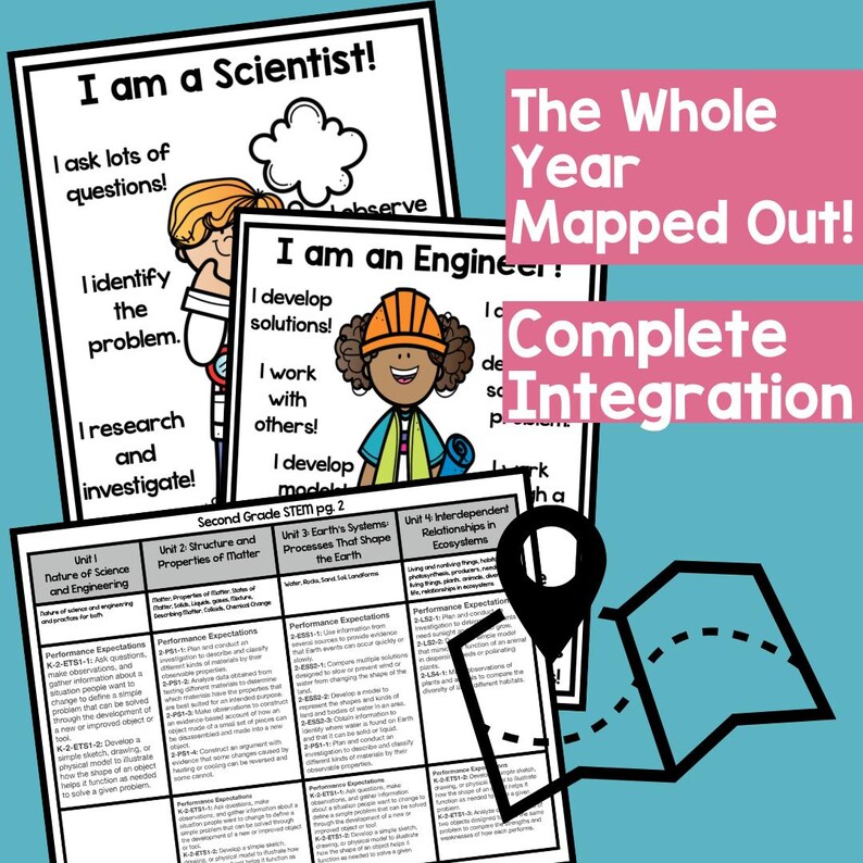 STEM Units and Lessons | STEM Activities, Science Experiments, and ...