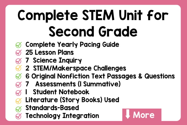 States of Matter STEM Unit, 2nd Grade Science Experiments, Lessons, and ...