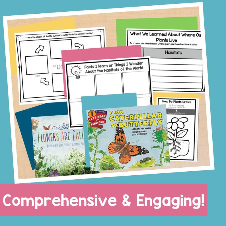 STEM Units and Lessons | STEM Activities, Science Experiments, and ...