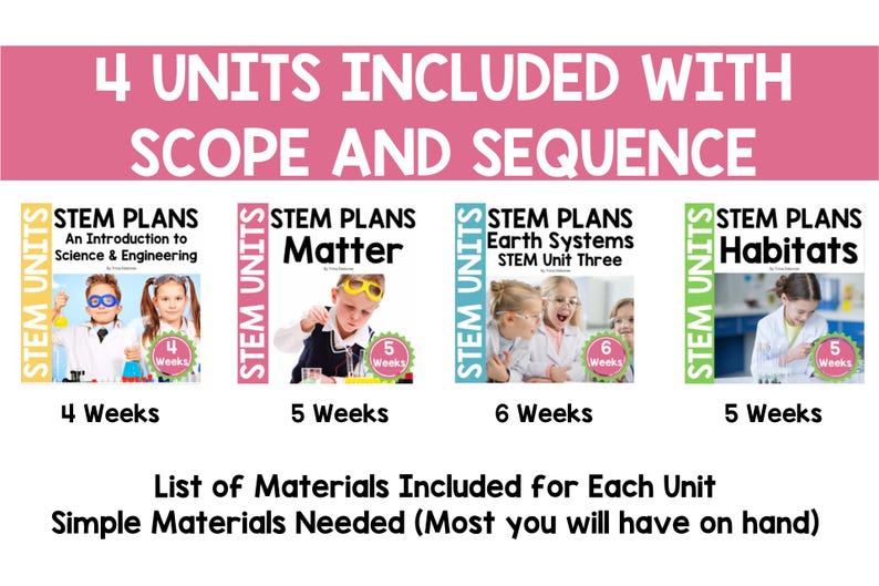 STEM Units and Lessons STEM Activities, Science Experiments, and ...