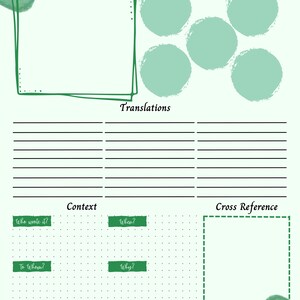 Verse Mapping Template Pdf, Green, Digital Download Printable, Bible ...