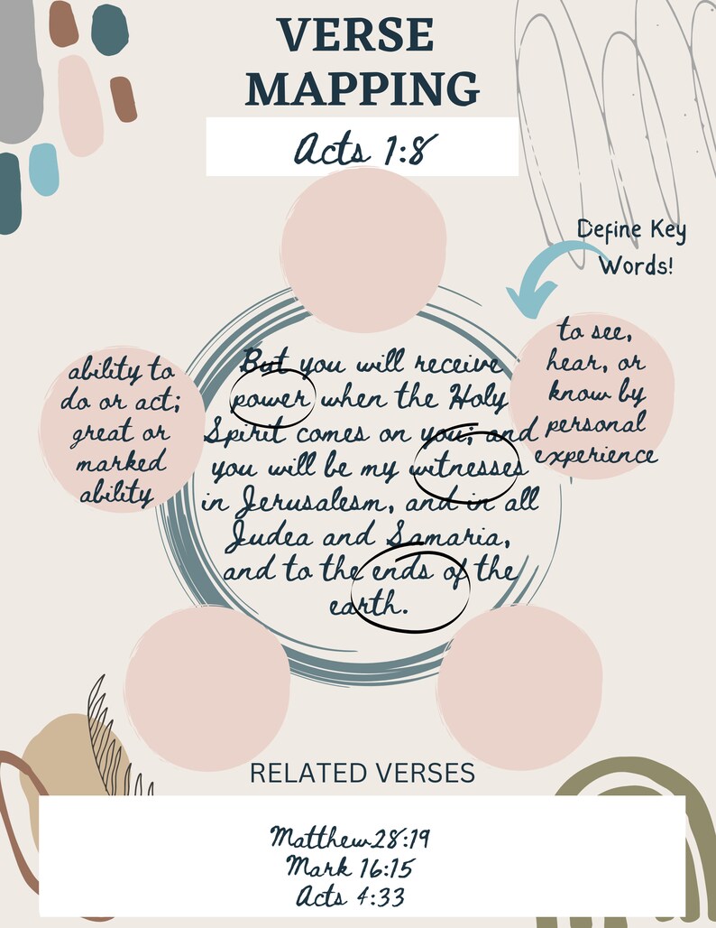 Verse Mapping Template-pdf - Etsy