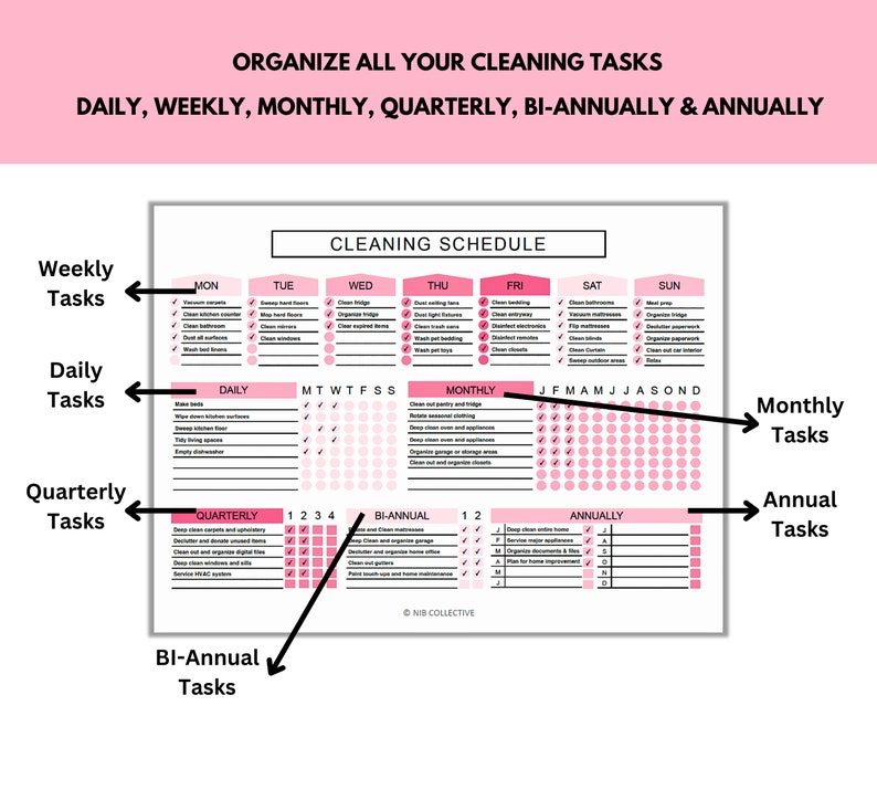 Editable Cleaning Planner, Cleaning Schedule, ADHD Cleaning Planner ...