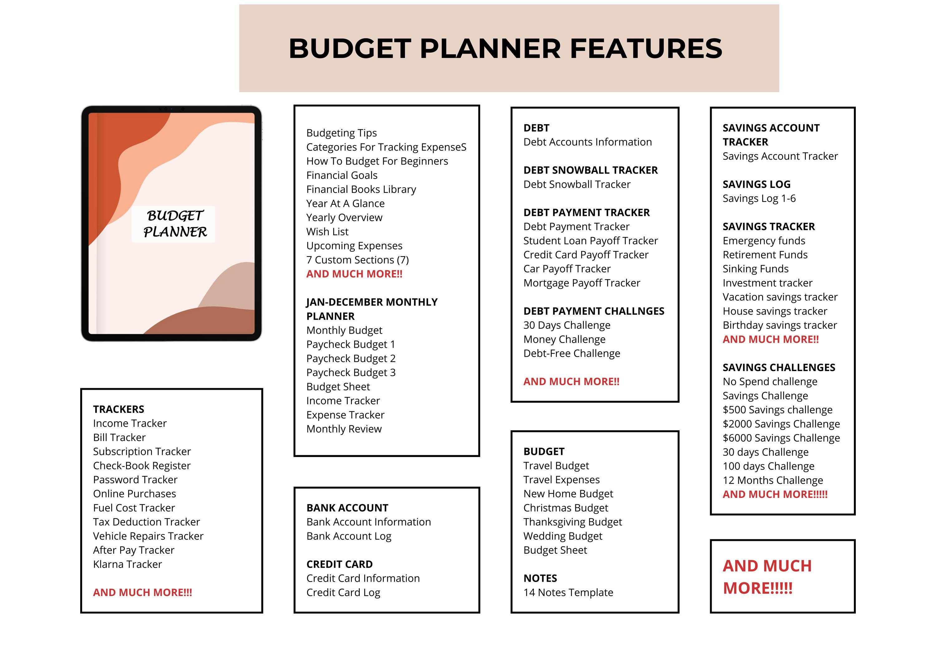 Digital Financial Budget Planner, Paycheck Budget, Portrait Finance ...
