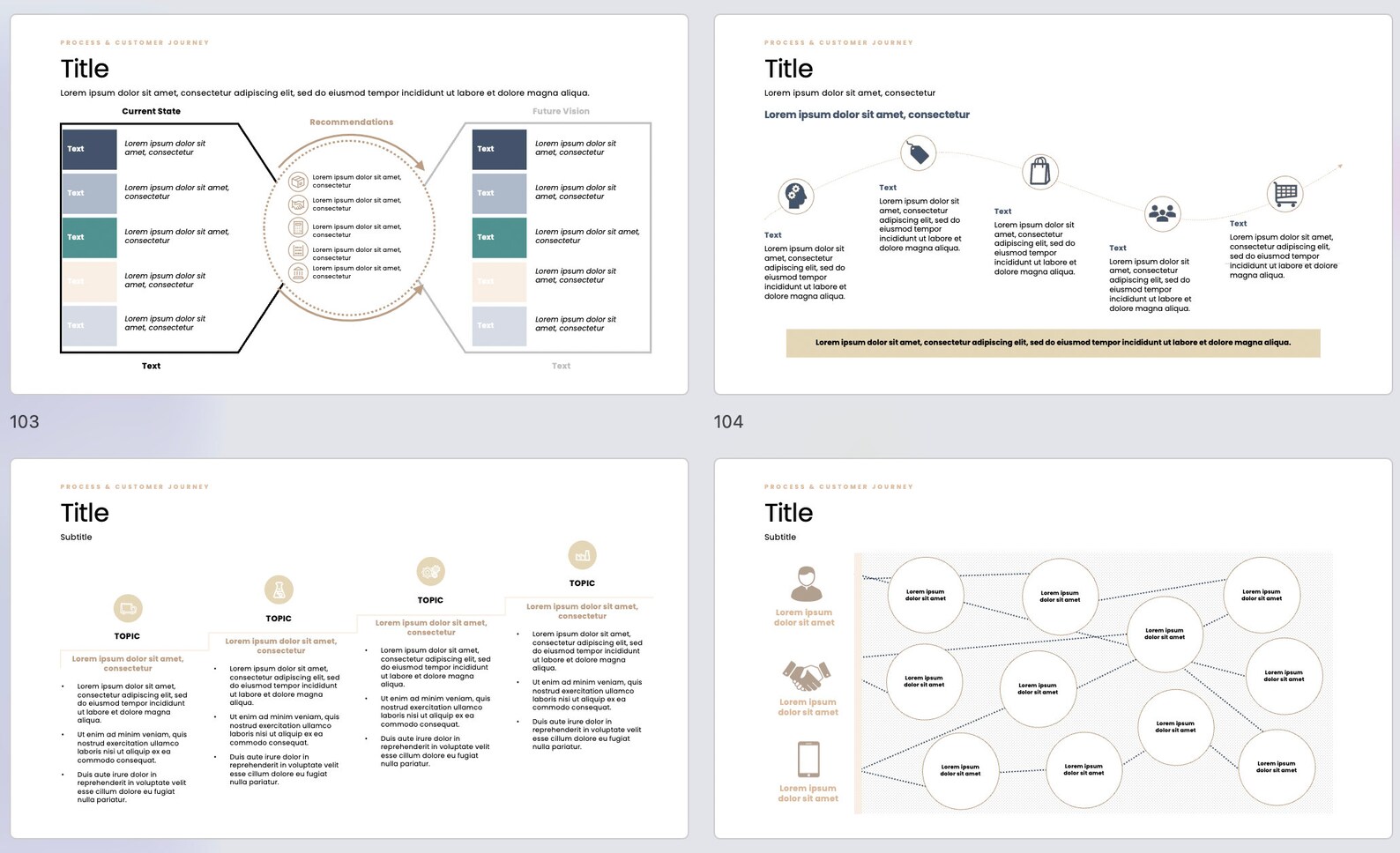 Business Powerpoint Presentation Template Bundle, Course Creator ...