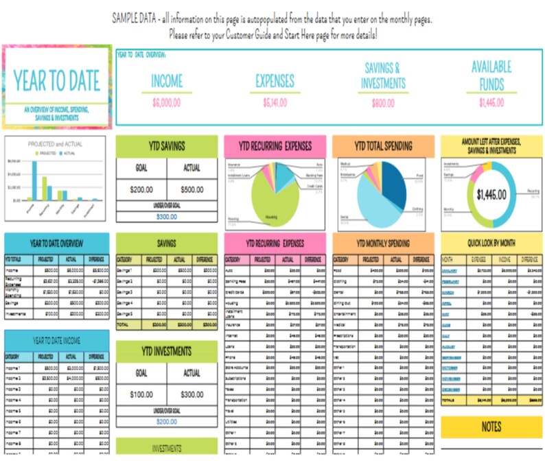 Home Monthly Budget Spreadsheet, Google Sheets Budget Template, Income ...