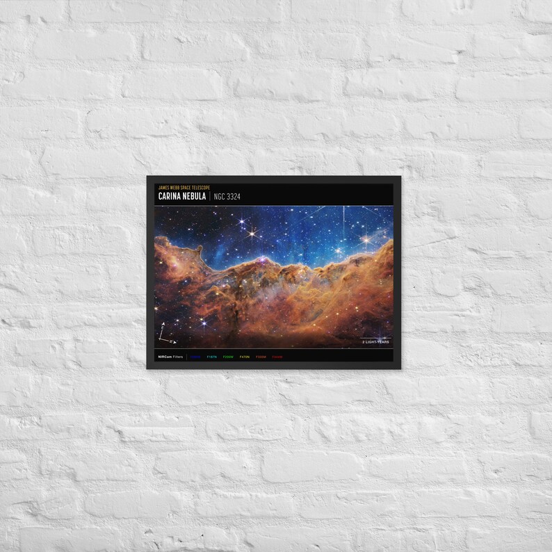 NASA Carina Nebula Deep, Cosmic Cliffs Poster Frames Poster Art, James ...