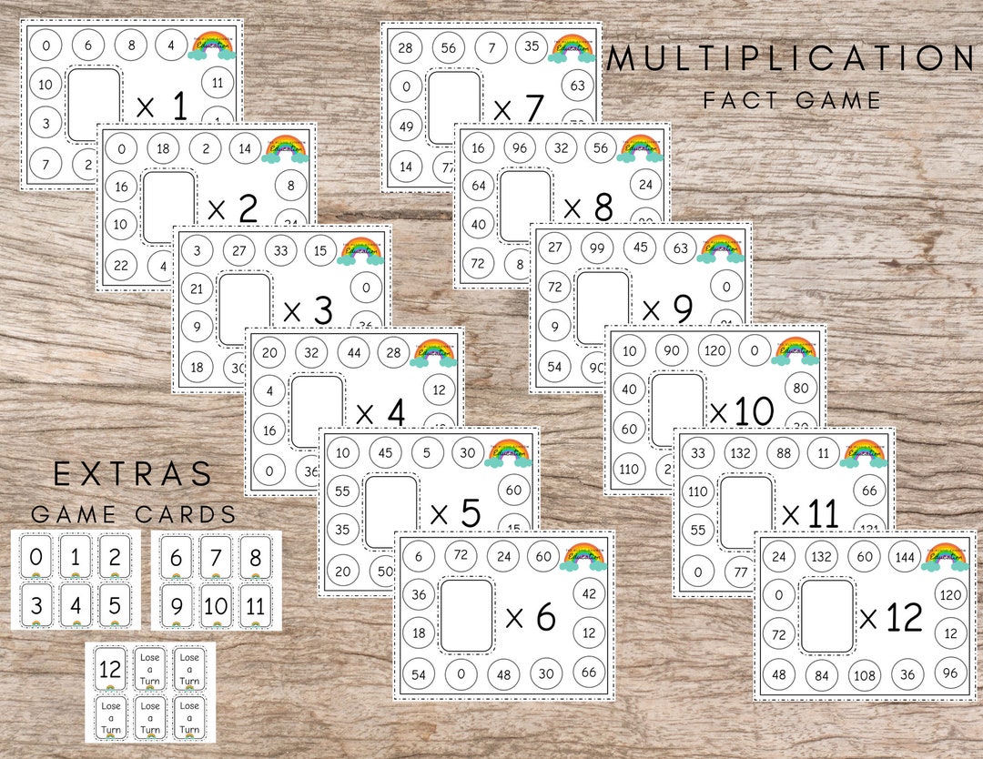 Digital Multiplication Fact Game - Etsy