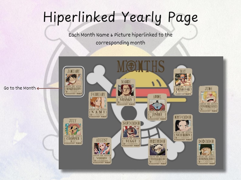 One Piece Customizable Digital Planner, All-in-one Hyperlinked PDF ...