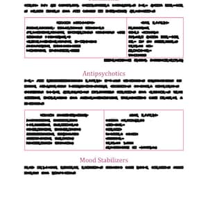 Common Psych Medications Cheat Sheet - Etsy