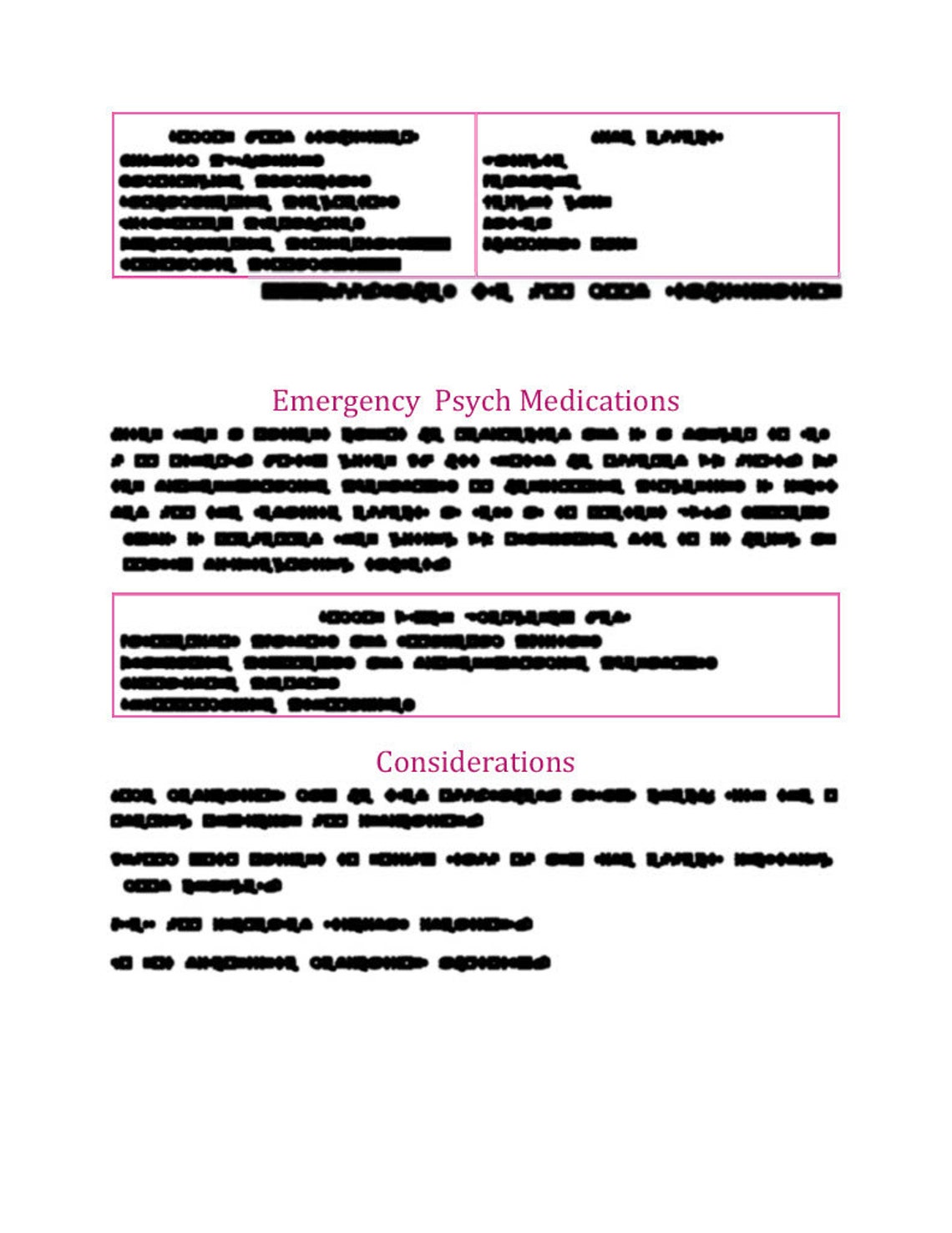 Common Psych Medications Cheat Sheet - Etsy