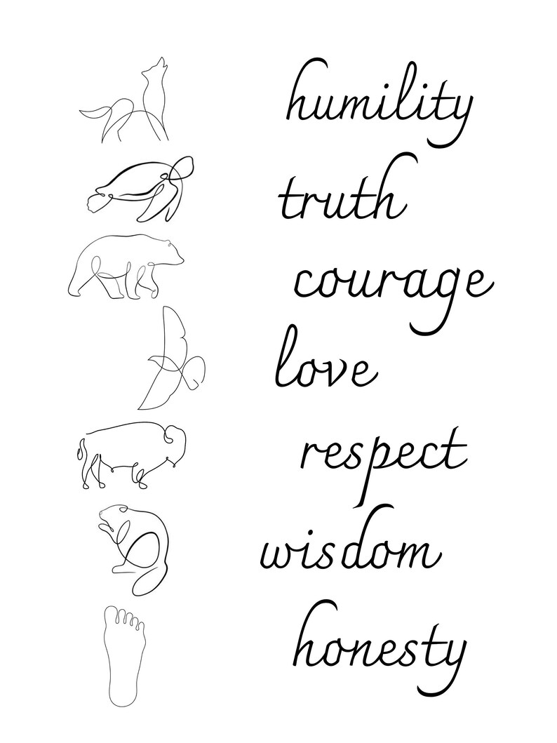 Seven Grandfather Teachings Art Print - Etsy