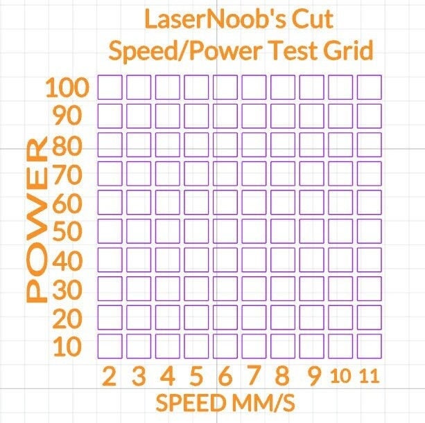 XCS Cutting Speed/power Test Grid for Windows - Etsy