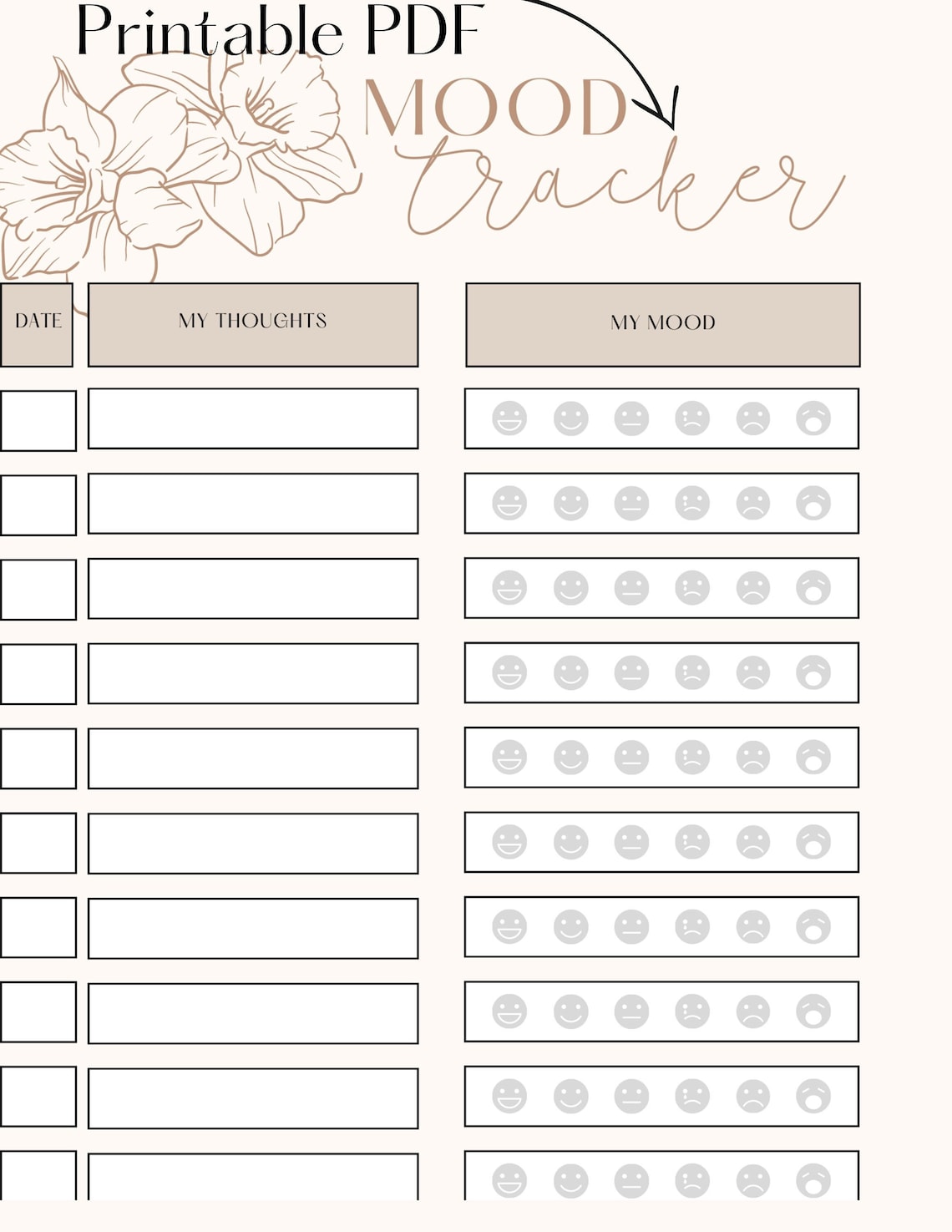 Mood Tracker Printable, Wellness Tracker, Digital Mood Tracker PDF ...
