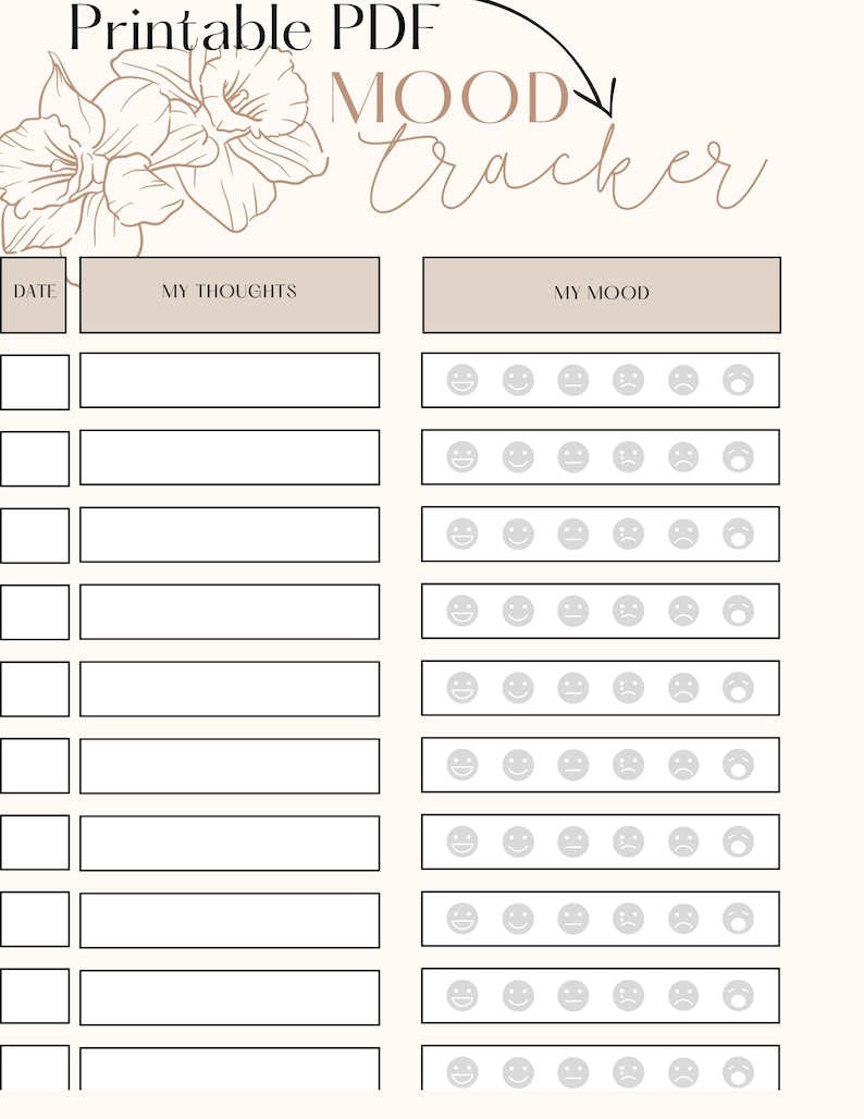 Mood Tracker Printable, Wellness Tracker, Digital Mood Tracker PDF ...