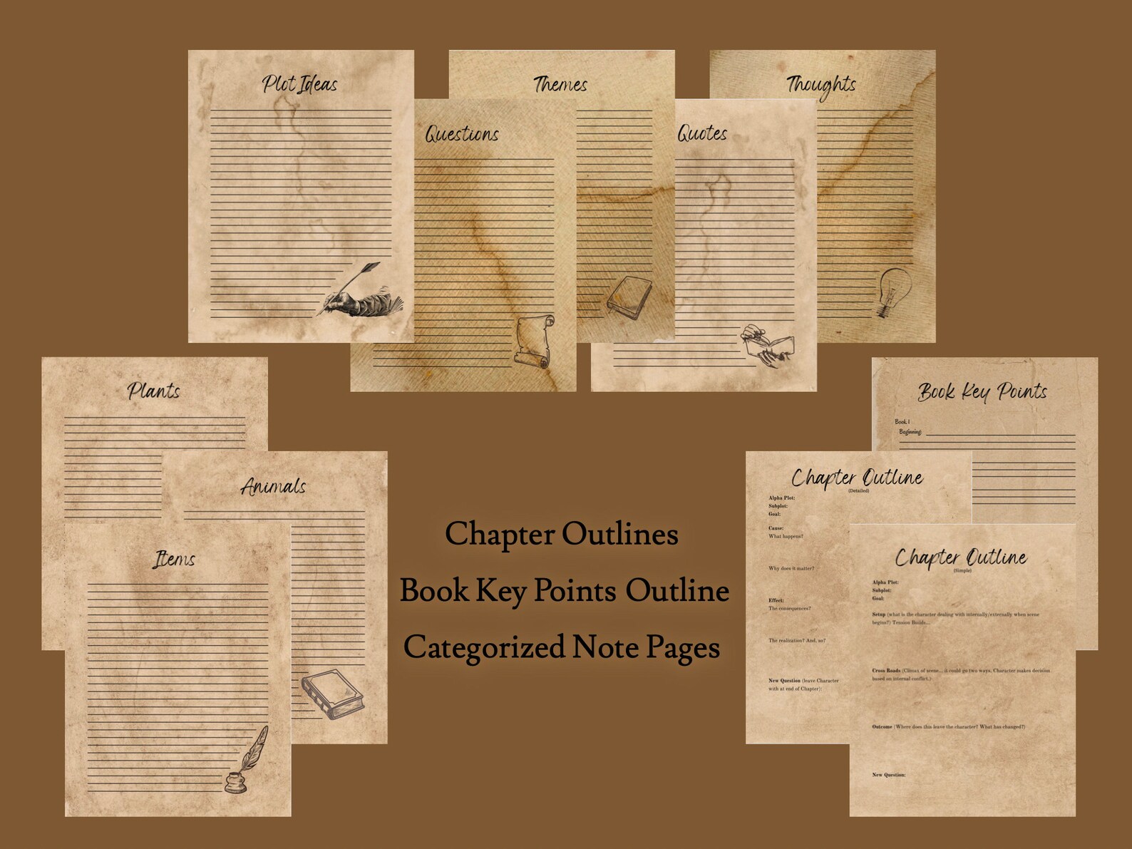 Fantasy Writer’s Binder, Outlines, Writing Template, Writing Toolkit ...