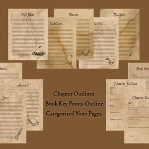 Fantasy Writer’s Binder, Outlines, Writing Template, Writing Toolkit ...