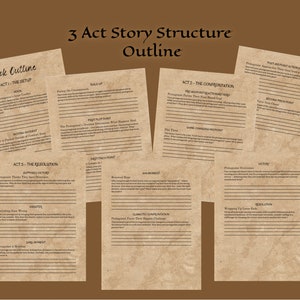 Fantasy Writer’s Binder, Outlines, Writing Template, Writing Toolkit ...