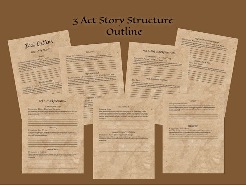 Fantasy Writer’s Binder, Outlines, Writing Template, Writing Toolkit ...