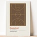 Basketball Definition | Muted Retro Colours | Boys Room Décor | Poster ...
