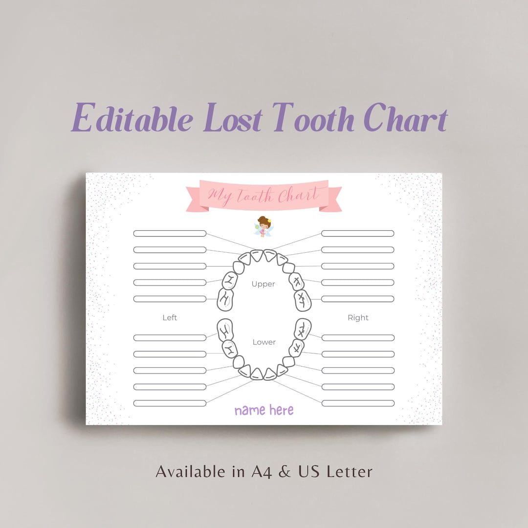 Personalized Lost Tooth Chart: Tooth Fairy Keepsake (canva Template) - Etsy