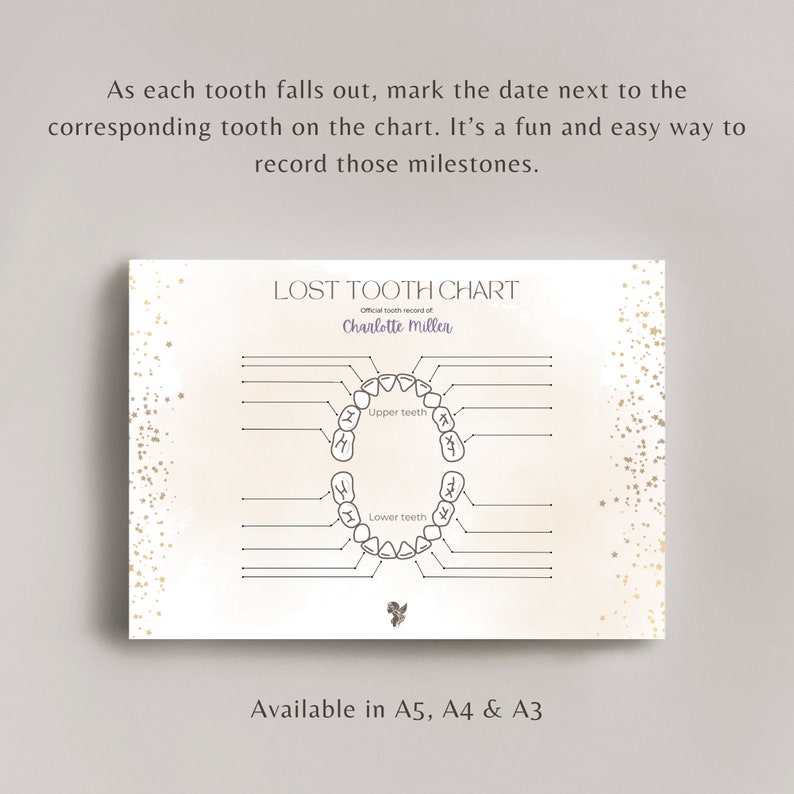 Editable Tooth Fairy Bundle Tooth Fairy Certificate Lost Tooth Chart ...