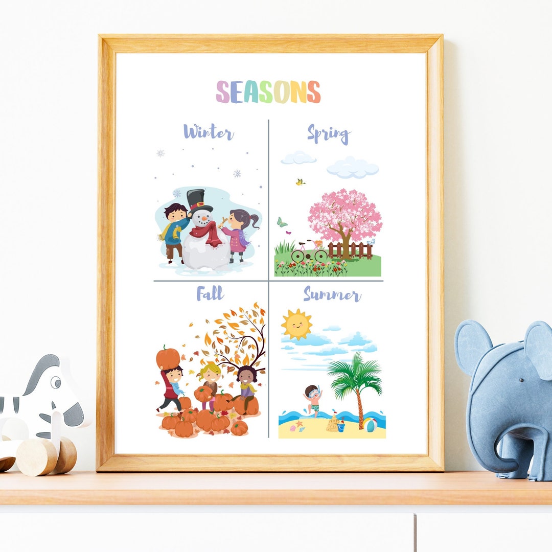 Seasons Education Print | School Prints | Preschool Print ...
